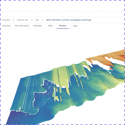 north.io verwandelt Datenmeere in Berge des Verständnisses.